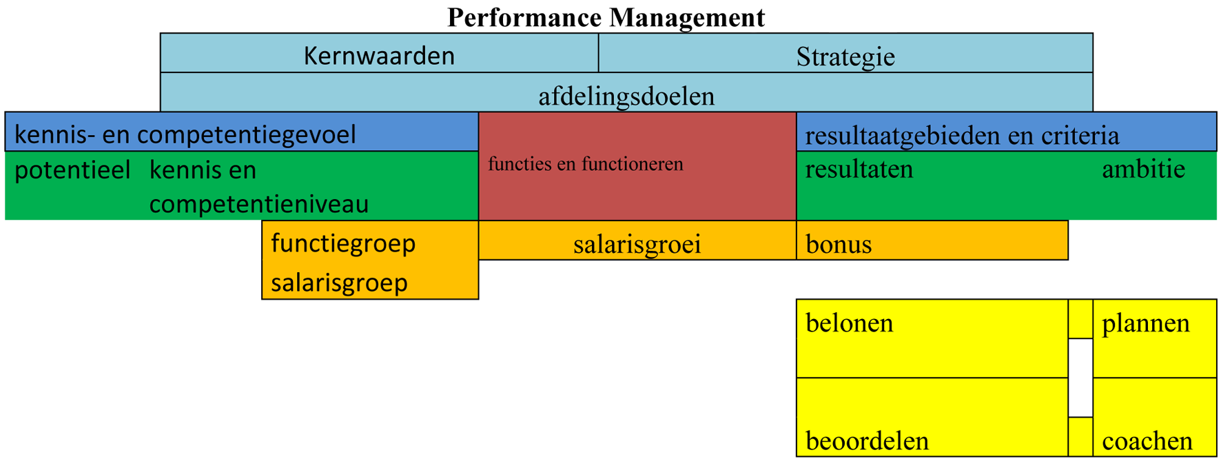 Staatscourant 2011, 9918 | Overheid.nl > Officiële bekendmakingen